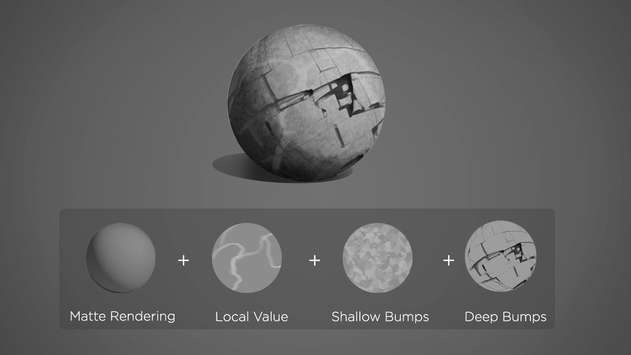Basic Rendering 3: Realism – ctrlpaint