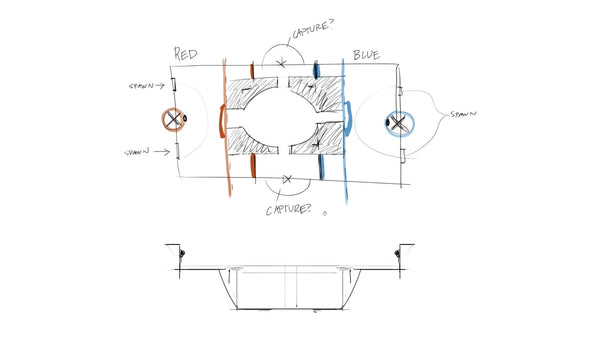 Arena Design (Portfolio Builder) – ctrlpaint